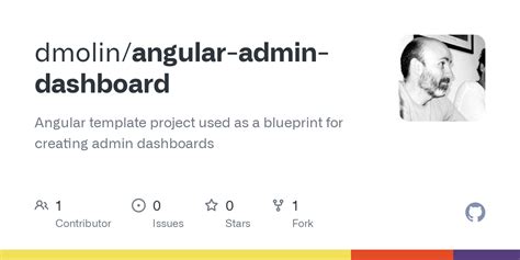 GitHub Dmolin Angular Admin Dashboard Angular Template Project Used As A Blueprint For