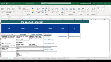 gripmay23 internship learning excel dataanalysis github retail