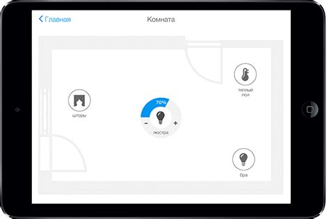 2D Interface They Use IRidium GUI Editor Masterfully To Create A Custom Tailored Interface For