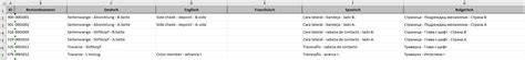 translate bom over excel with ilogic autodesk community