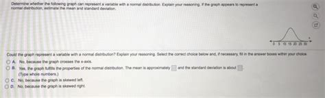 Solved Determine Whether The Following Graph Can Represent A