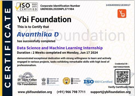 Completed My Internship In Ybi Foundation For Data Science And Machine