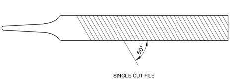 single cut file