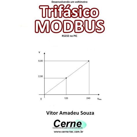 Desenvolvendo Um Voltimetro Trifasico Modbus Rs232 No Pic No Shoptime