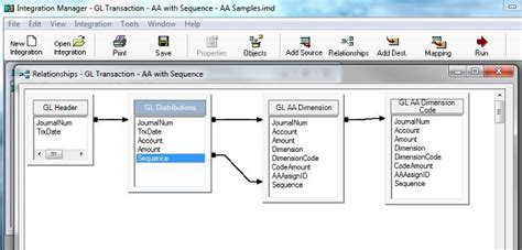 Set Up A Gl Transaction Integration With Analytical Accounting In Dynamics Gp Dynamics Gp