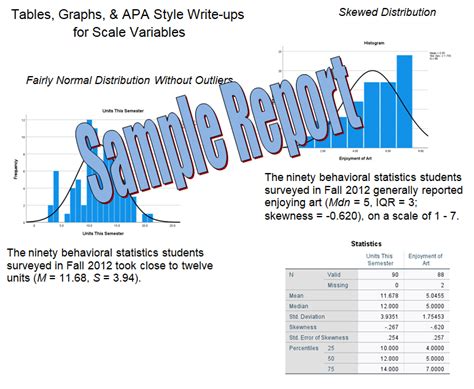 Spss Now Scale Variables By Profkelley Spss Now Scale Variables By Profkelley