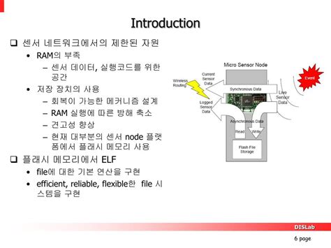 Ppt Elfan Efficient Log Structured Flash File System For Micro Sensor Nodes Powerpoint
