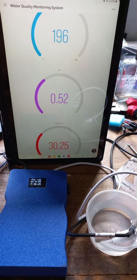 Udith Weerasinghe On Linkedin I Am Thrilled To Share The Remarkable