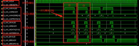 ＜xilinx＞ axi4 lite 一 总线介绍 axi lite4 csdn博客