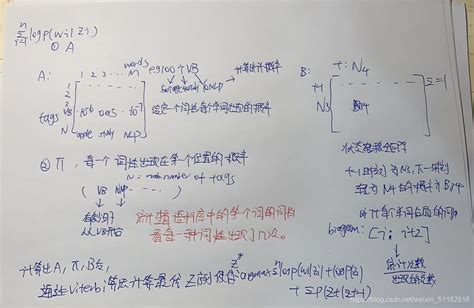 nlp 11 词性标注实战 nlp词性标注实战traindata txt csdn博客