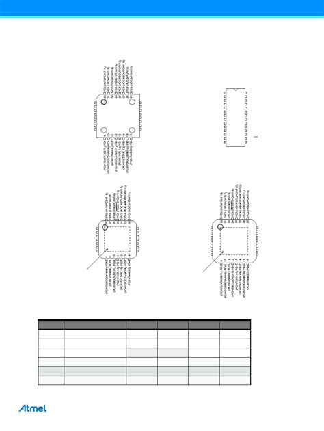 Atmega328p Datasheet 3 50 Pages Atmel Atmel 8 Bit Microcontroller With 4 8 16 32kbytes In