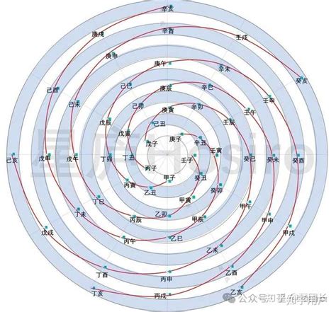 农历七月初一是什么节日？有哪些地方的人会过农历七月初一？ 知乎