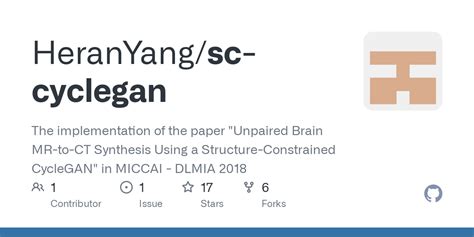 Github Heranyangsc Cyclegan The Implementation Of The Paper