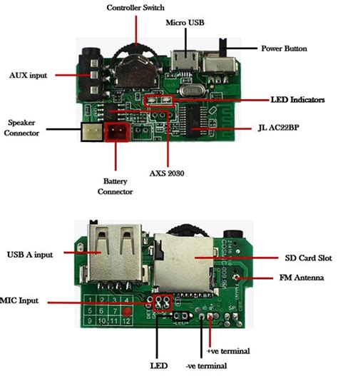 Build Your Own Diy Bluetooth Speaker Quartzcomponents