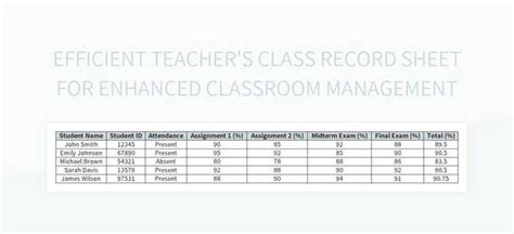 Optimizing Classroom Management With An Effective Teacher S Class