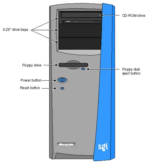 System Unit Parts Front