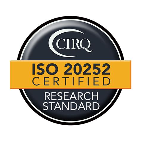 Certified Quality M Research