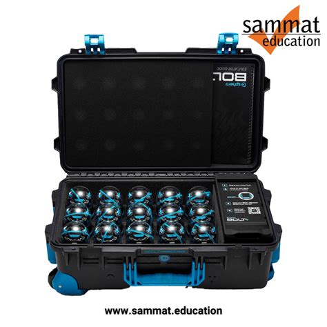 Teamwork Educationinnovation Pairprogramming Matthew Gillard