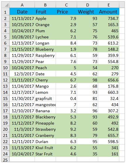 how to highlight rows if dates have passed in excel