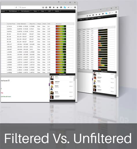 Scanning For XABCD Patterns XABCD Trading