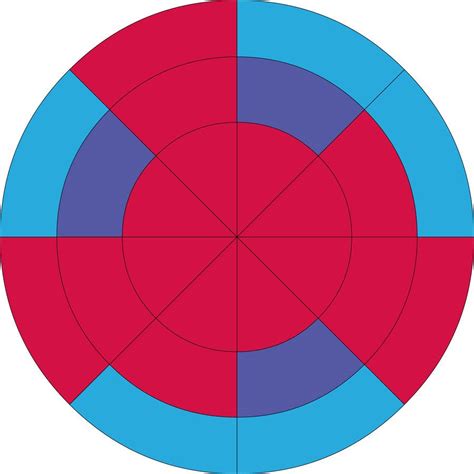 Entry 2 By Rdbouaassoul For Infographic Pie Chart With Concentric