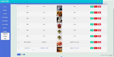 Java毕设项目校园餐厅管理（javavuemybatismavenmysql） Csdn博客