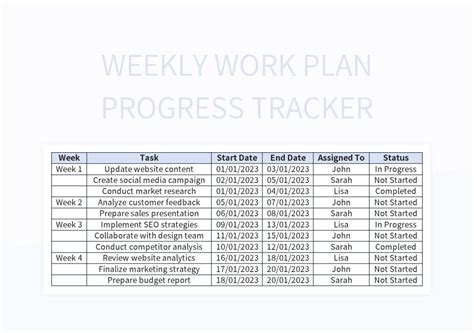 Free Progress Tracker Templates For Google Sheets And Microsoft Excel Slidesdocs