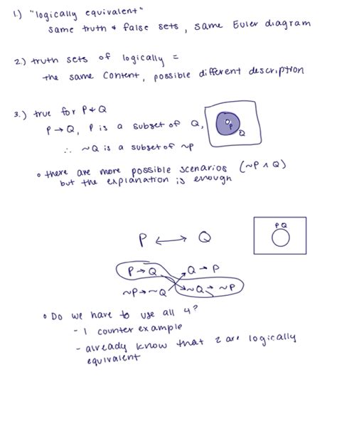 Logical Implication Department Of Mathematics Virginia Tech