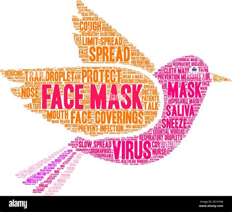 Face Mask Word Cloud On A White Background Stock Vector Image And Art Alamy