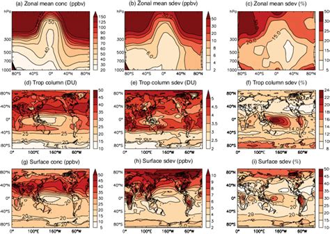 Accmip Ensemble Mean Annual Mean Ozone Climatologies And Their