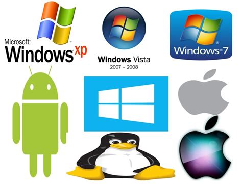 Computer System Software Classnotesng
