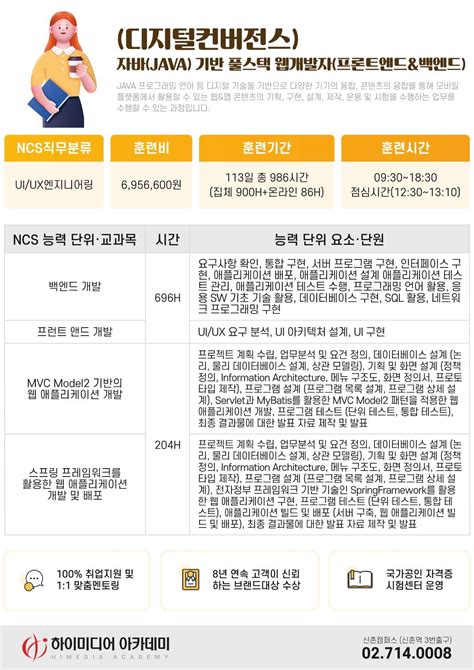 신촌 디지털컨버전스자바java기반 풀스택 웹개발자 프론트엔드and백엔드 수강생 모집 공모전 대외활동 링커리어