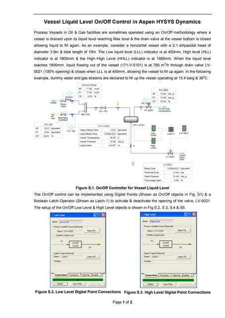 basic tutorial on aspen hysys dynamics process control pdf