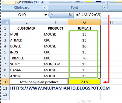 Contoh Soal Dan Pembahasan Excel Sum Average Min Max Dan If Excel Riset