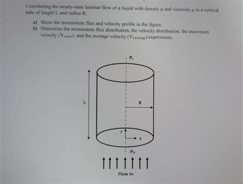 Solved Considering The Steady State Laminar Flow Of A Liquid