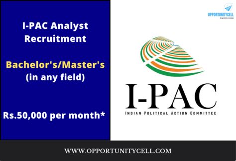 I Pac Off Campus Analyst Recruitment Any Graduatepg Opportunity Cell