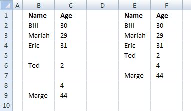 Cleaning Up Excel Worksheets Eliminating Blank Cells Rows And Errors