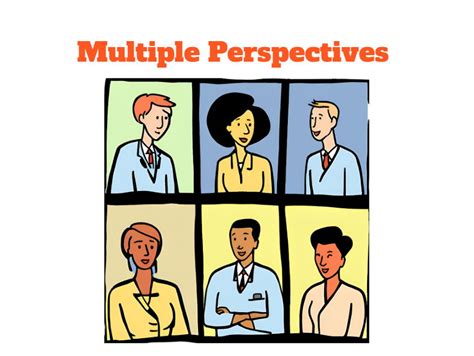 Explore Multiple Perspectives Ielts Speaking Part 3 Strategy Expert