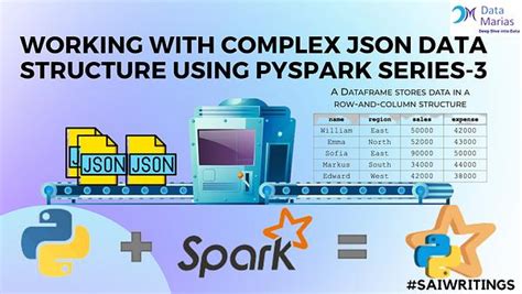Working With Complex Json Data Structure Using Pyspark Series 3 Sairam P L