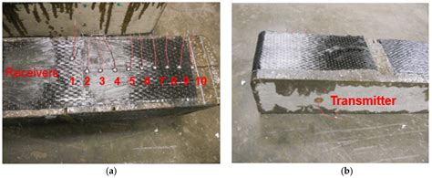 Debonding Detection And Monitoring For Cfrp Reinforced Concrete Beams Using Pizeoceramic Sensors