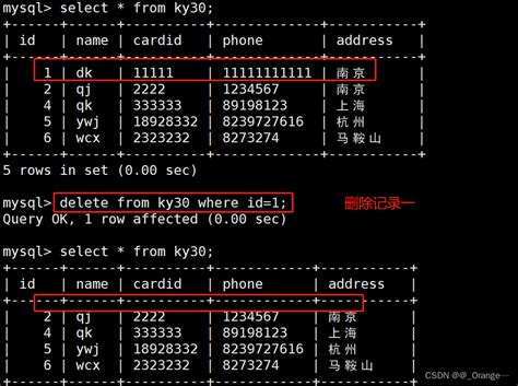 Mysql数据库和表管理mysql查看表 Csdn博客 Mysql数据库和表管理mysql查看表 Csdn博客