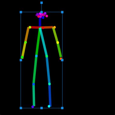 Bug Incorrect Position Of Nodes When Manipulating Flipped Pose Issue Fkunn