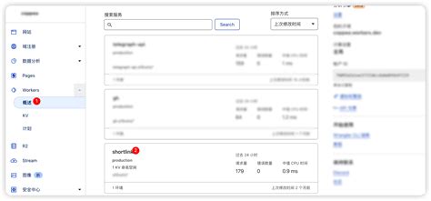 Github Ai Yolocloudflareworker Kv Urlshort 使用cloudflare Worker创建的url缩短器｜支持自定义首页｜支持menu Short