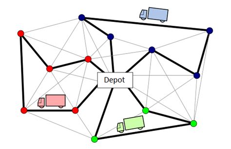 Capacitated Arc Routing Problem Project Zhanwei Zhang