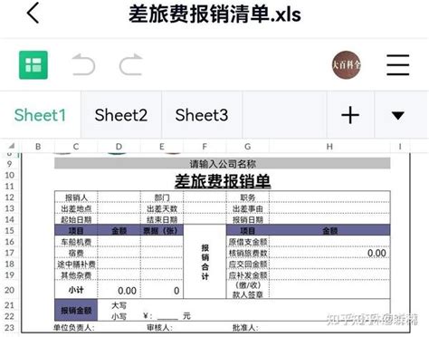 Excel表格模板资料包，各类全4000套自带公式模板、可视化图表等 知乎