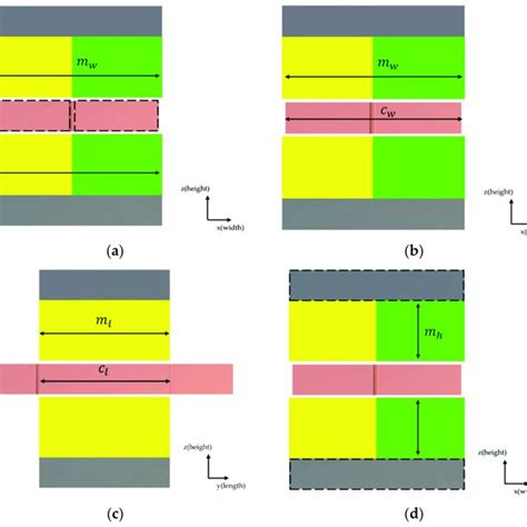 A Structure Of A Typical Voice Coil Motor Vcm With Double Sided Download Scientific Diagram
