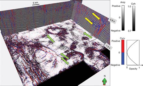 Figure 9 From Improving Seismic Resolution Of Prestack Time Migrated Data Semantic Scholar