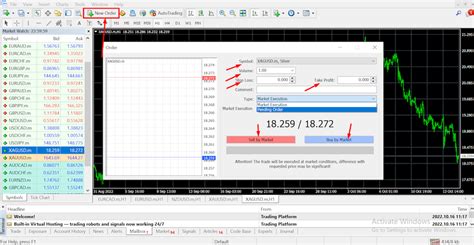 panduan belajar metatrader 4 untuk forex trading pemula