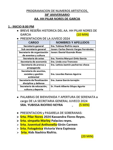 Programacion De Numeros Artisticos 22 Pdf