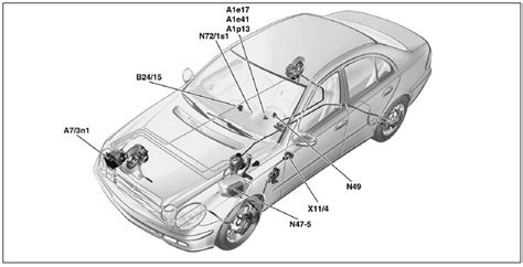 Components Of ESP Reference A ESP Electronic Components Download Scientific
